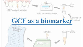 Gingival crevicular fluid | PPTX