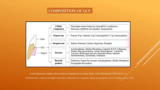 GINGIVAL CREVICULAR FLUID Defence mechanism.pptx