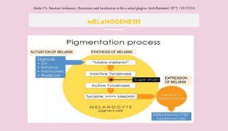 gingival depigmentation part 1-1.pdf