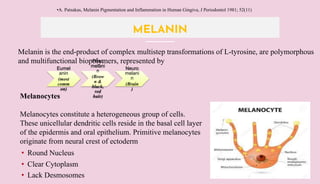 gingival depigmentation part 1-1.pdf