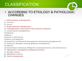 Gingival enlargement | PPT