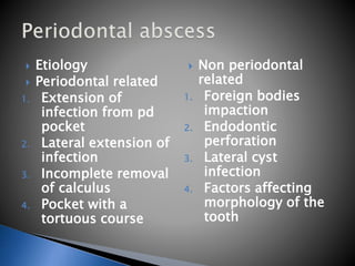 Gingival enlargement | PPTX