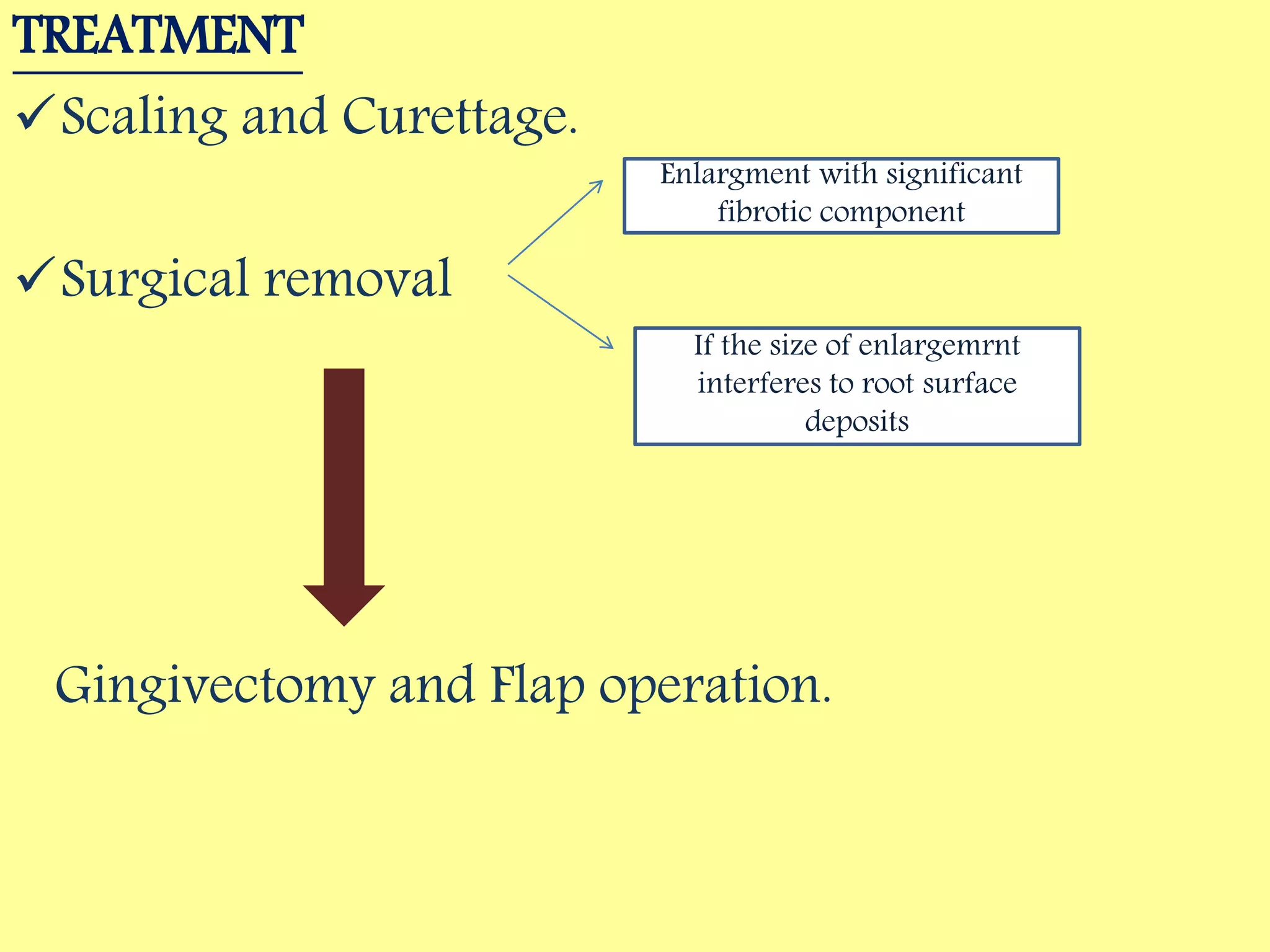 "GINGIVAL-ENLARGEMENT" | PPTX
