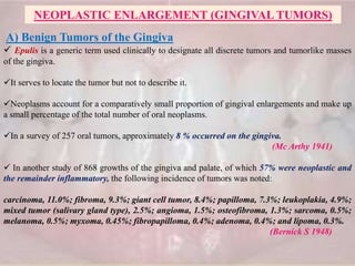Gingival enlargment and its treatment | PPTX