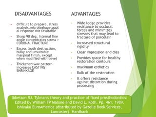 Gingival finish lines in fixed prosthodontics | PPT