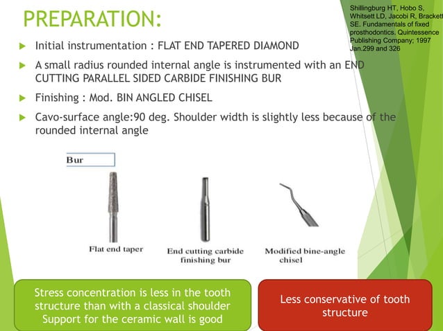 Gingival finish lines in fixed prosthodontics | PPT | Dental Health ...