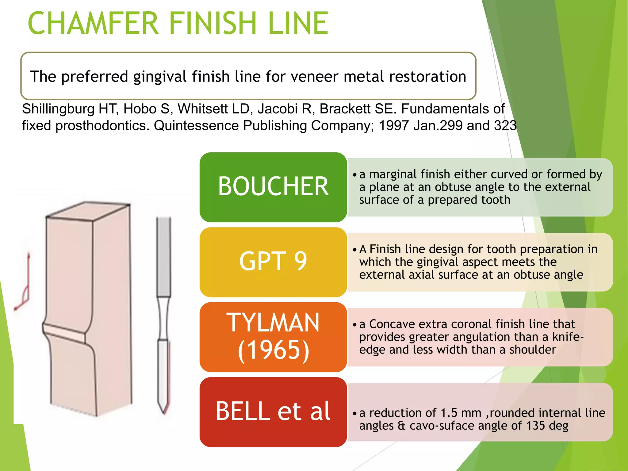Gingival finish lines in fixed partial denture(FPD) with references | PDF
