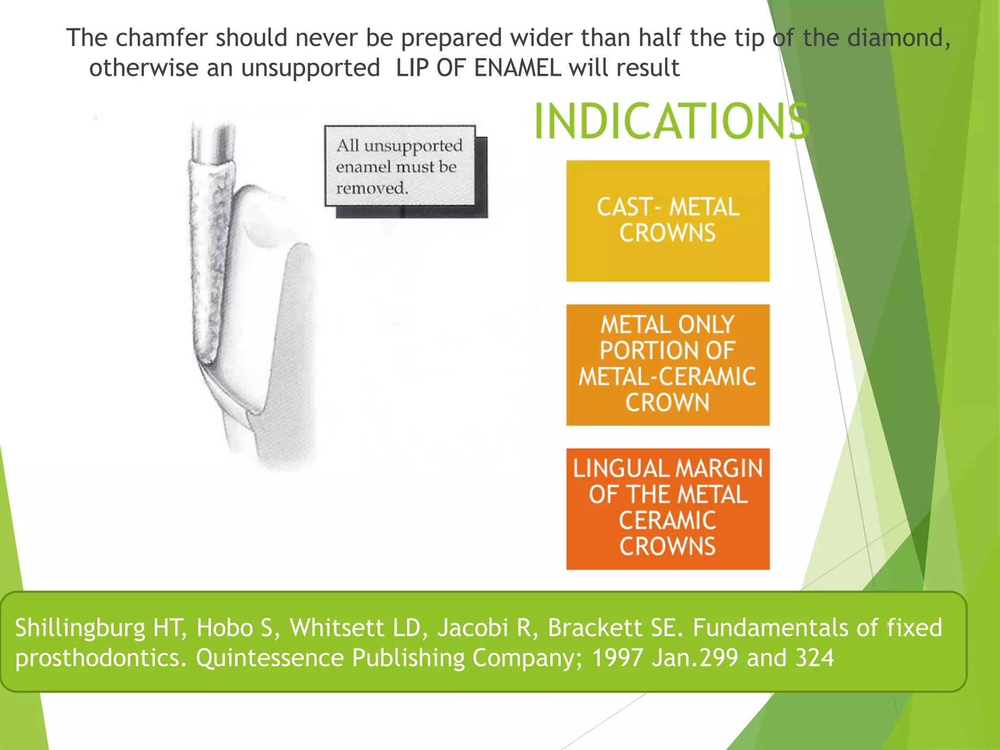Gingival finish lines in fixed partial denture(FPD) with references | PDF