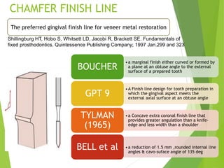 Gingival finish lines in fixed partial denture(FPD) with references | PDF