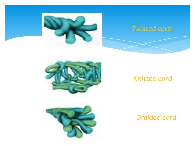 Gingival tissue management