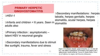 Gingival pathology | PPTX