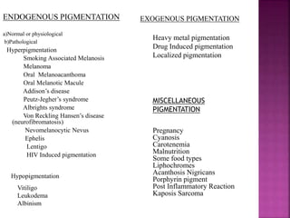 Gingival pigmentation.... | PPTX