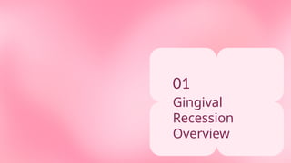 Gingival Recession about it's types reference from the carranza ...