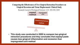 Gingival retraction.pptx