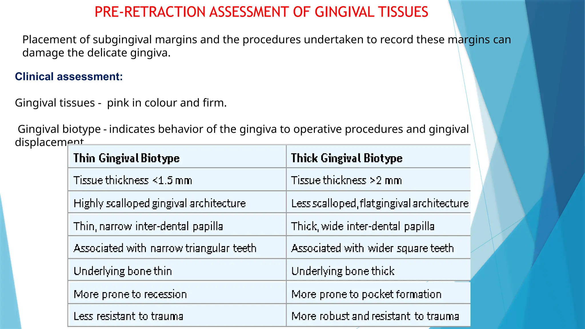 gingival retraction prosthodontics .pptx