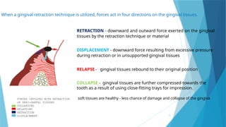 gingival retraction prosthodontics .pptx