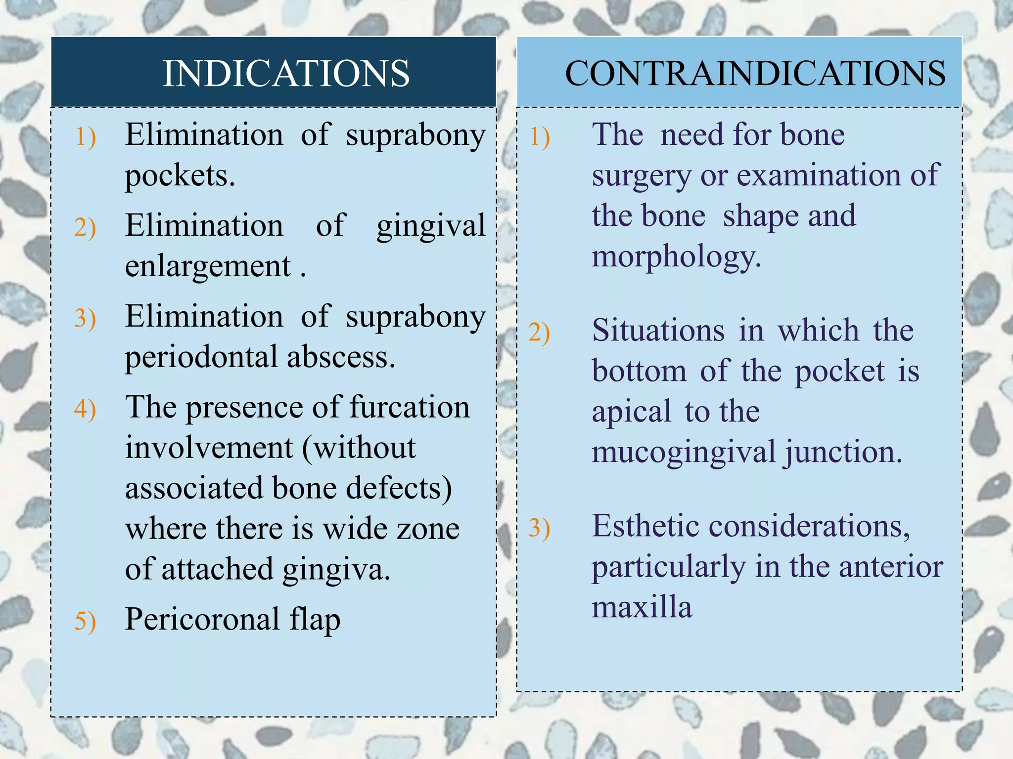 GINGIVAL SURGICAL TECHNIQUES IN PERIODONTOLOGY | PPTX