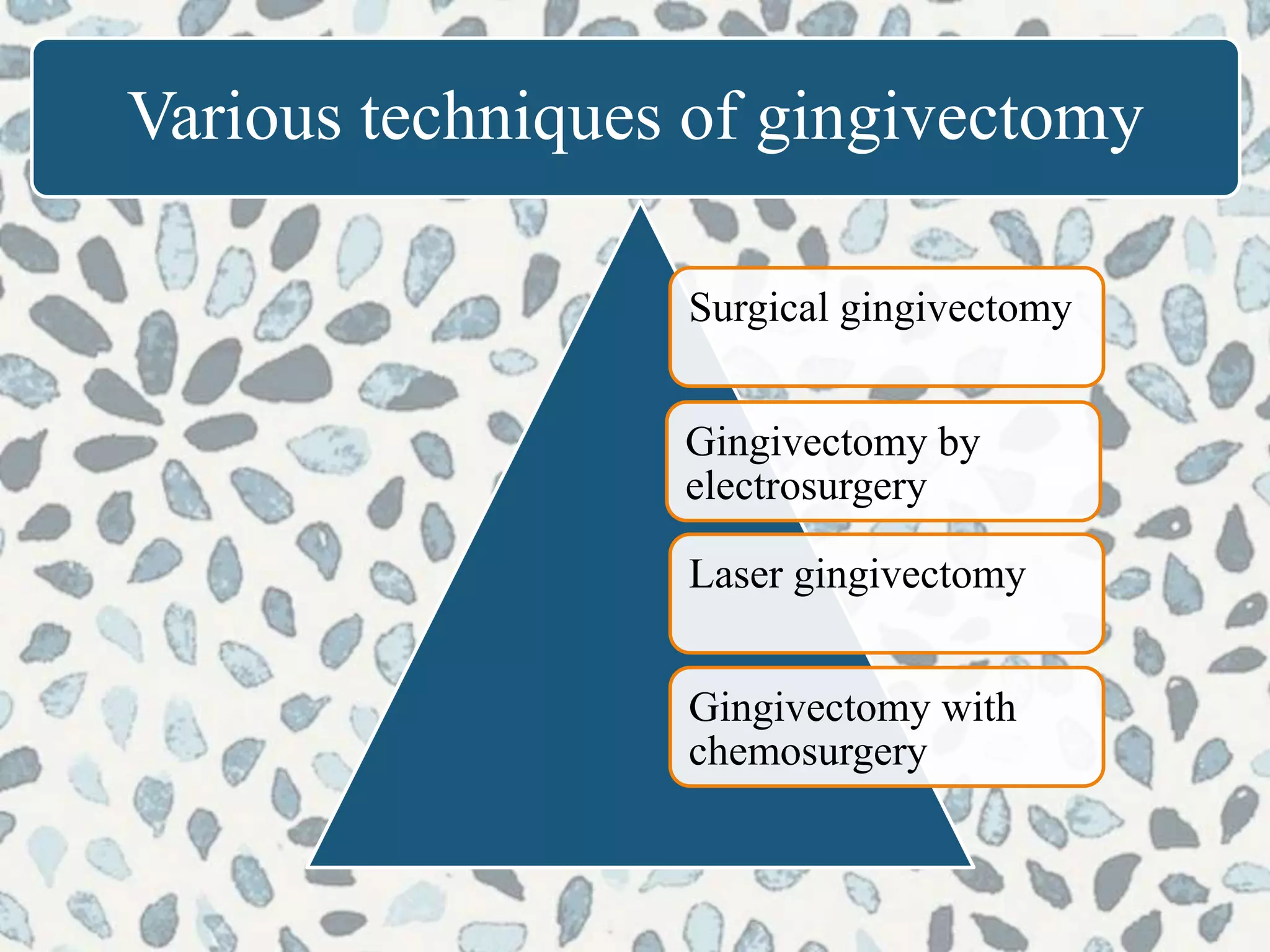 GINGIVAL SURGICAL TECHNIQUES IN PERIODONTOLOGY | PPTX