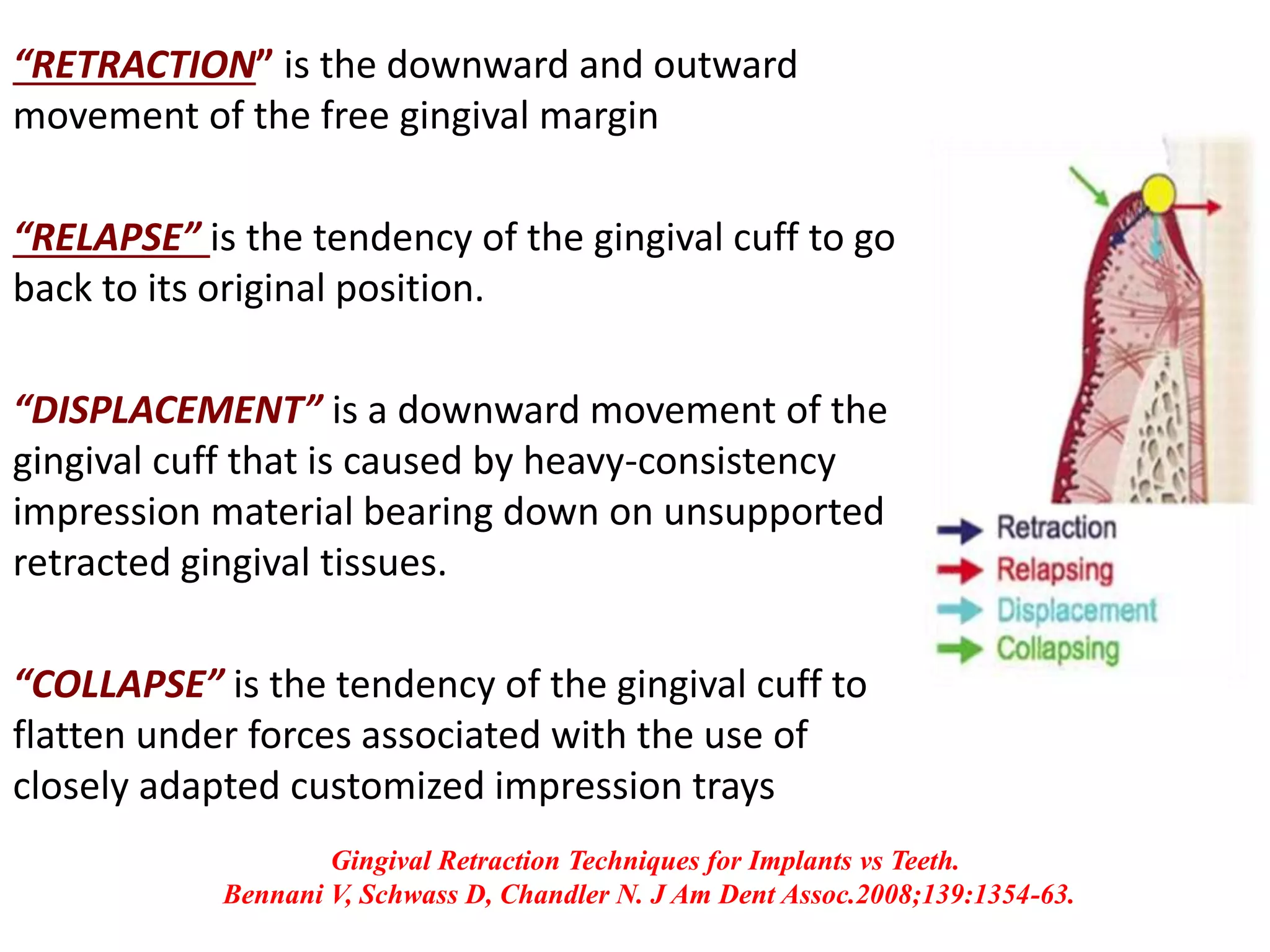 Gingival tissue management | PPTX