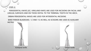 Gingivectomy- Surgical procedure in Periodontics | PPTX