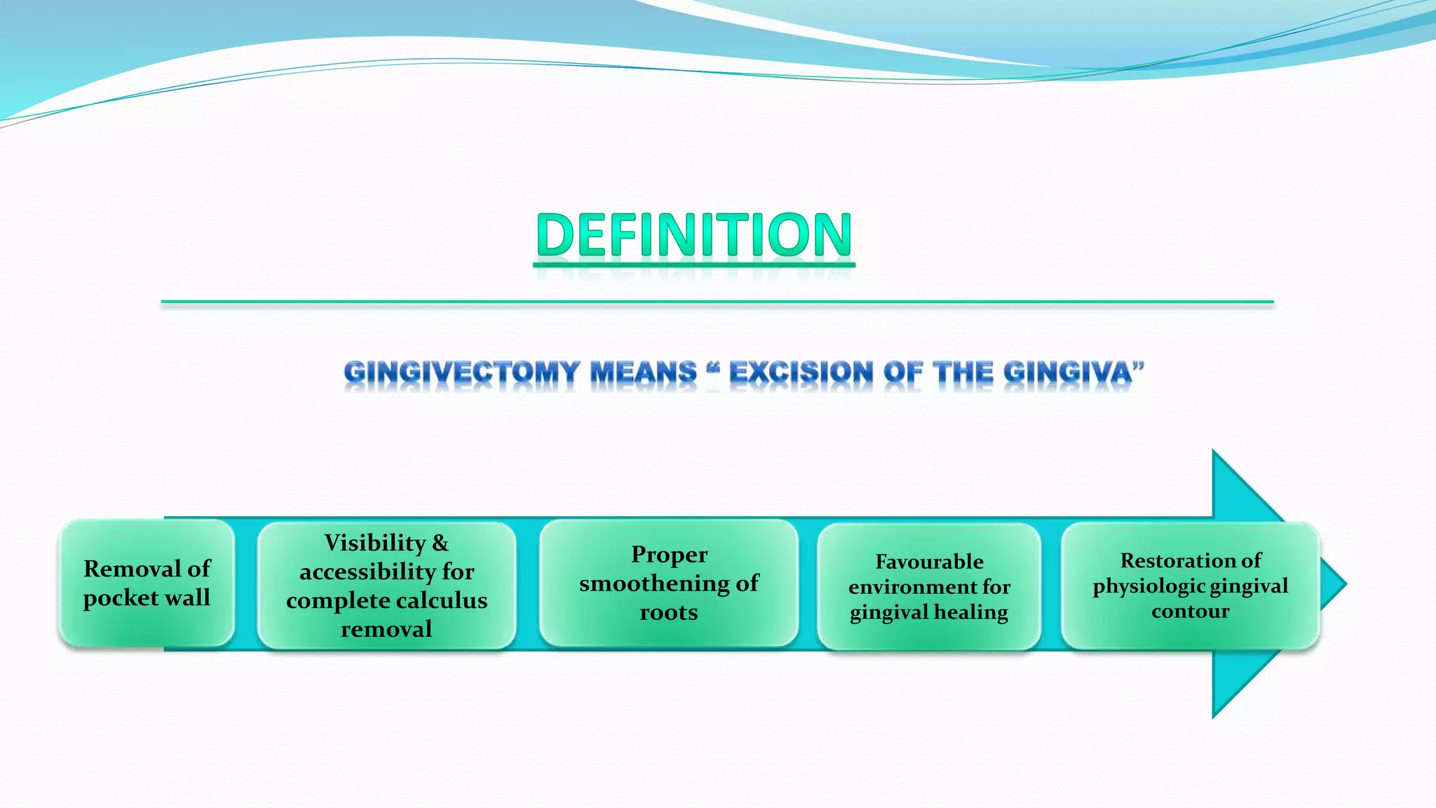 Gingivectomy ppt | PPTX
