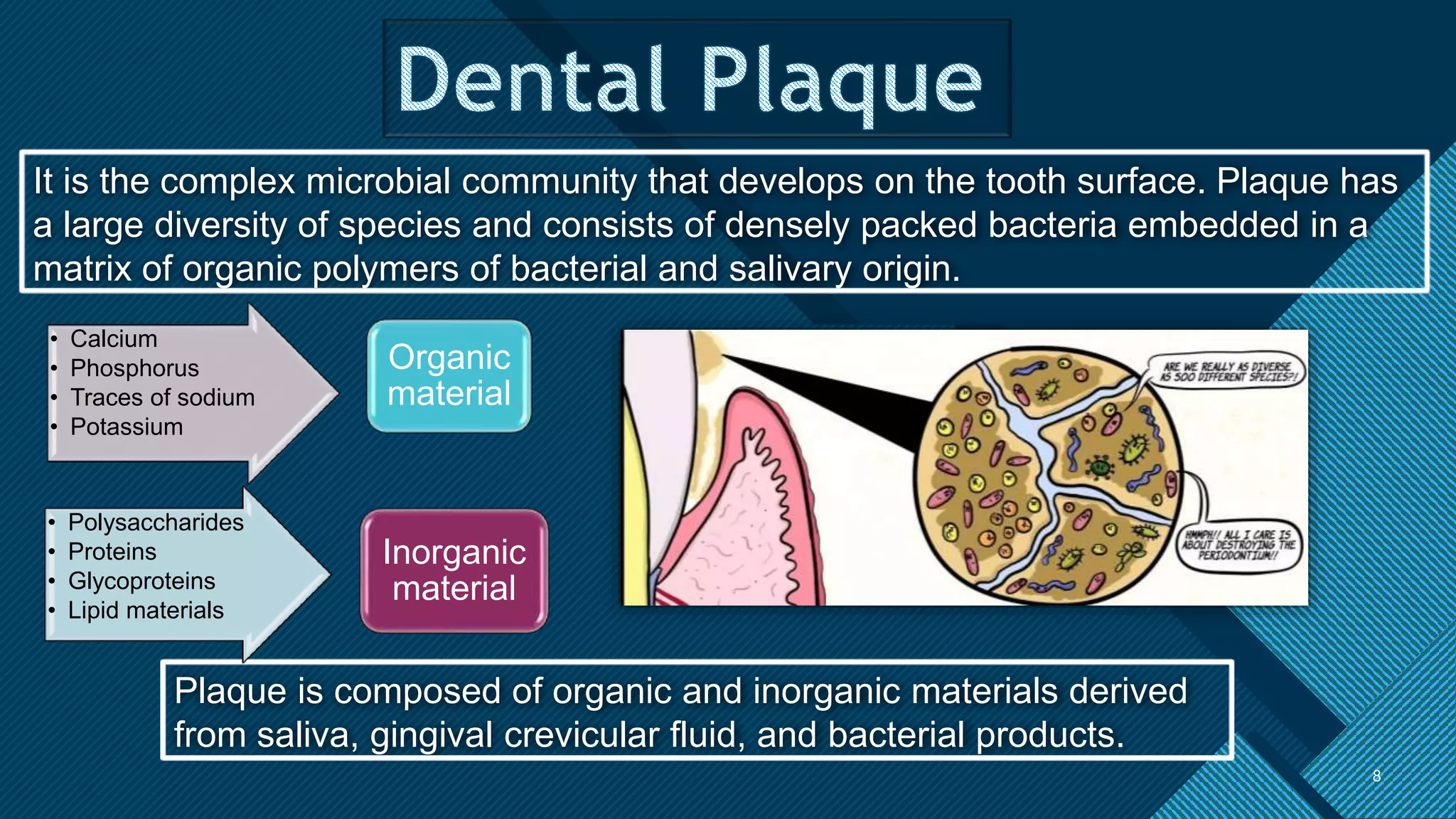Gingivitis.pptx