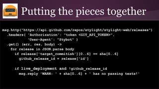 Hubot Deployments at Stylight | PPT