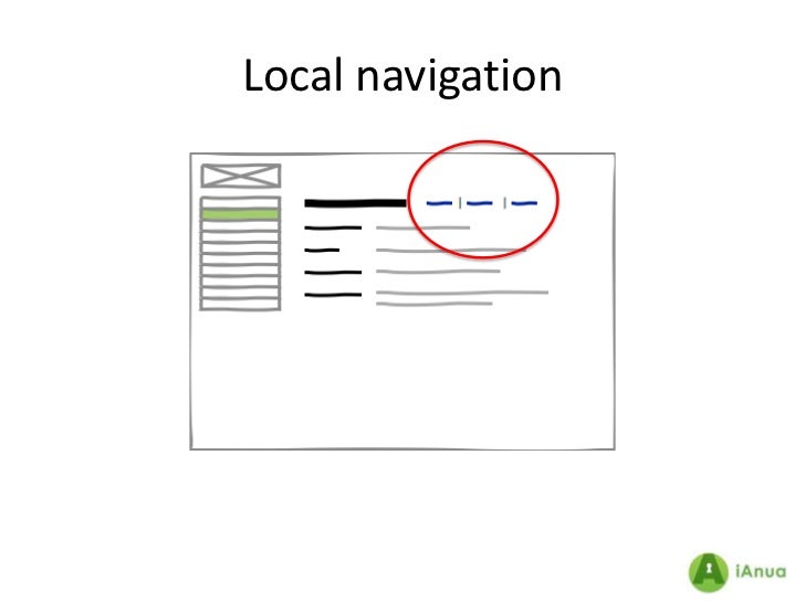 Navigation Design for Complex Web Applications