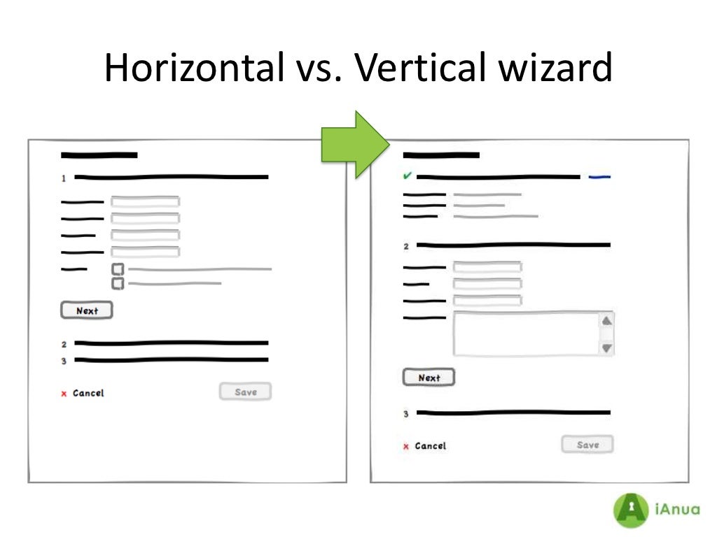Navigation Design for Complex Web Applications