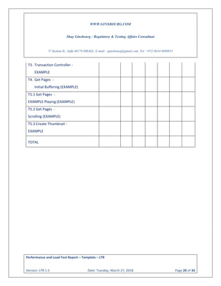Performance Test Sample Report
