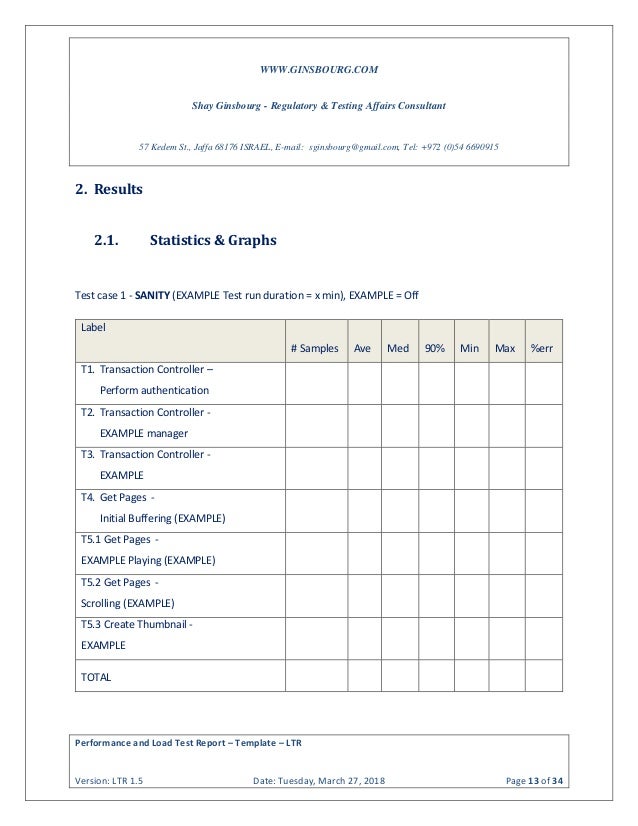 Ginsbourg.com - Performance and load test report template ltr 2.0