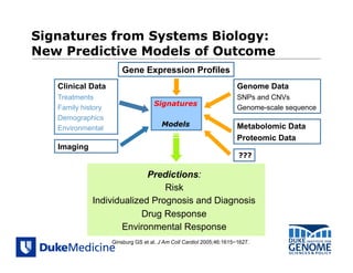 Transforming Medicine Through Genomics | PPT