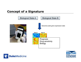 Transforming Medicine Through Genomics | PPT