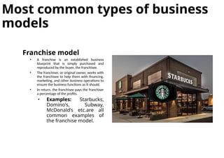 How to use business model canvas to map your idea | PPTX