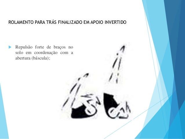 Ginastica de Solo - UFAC