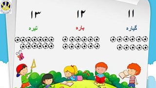Urdu counting 1 to 20 | PPTX