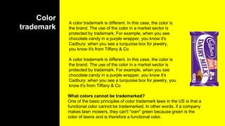 Significance of colors | PPT