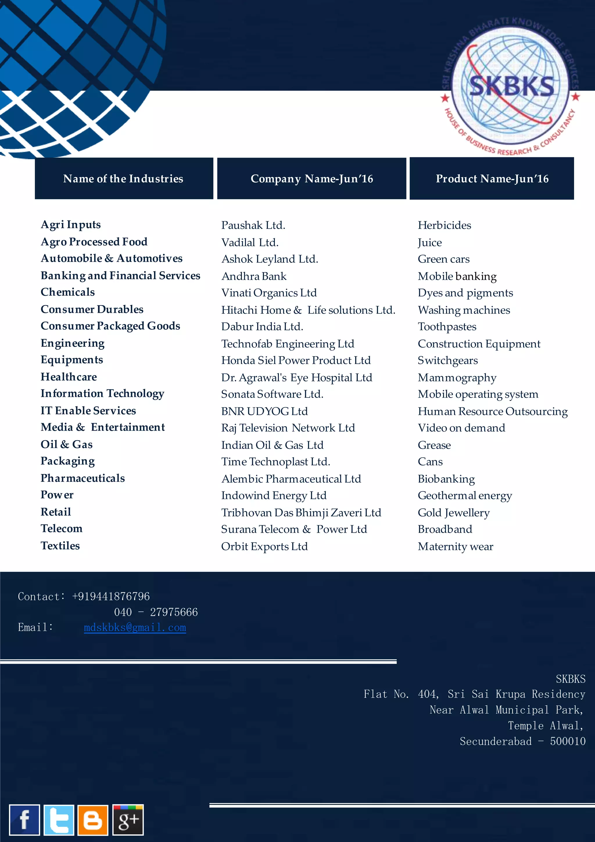 GLOBAL INDUSTRY OBSERVER - June 2016 | DOCX