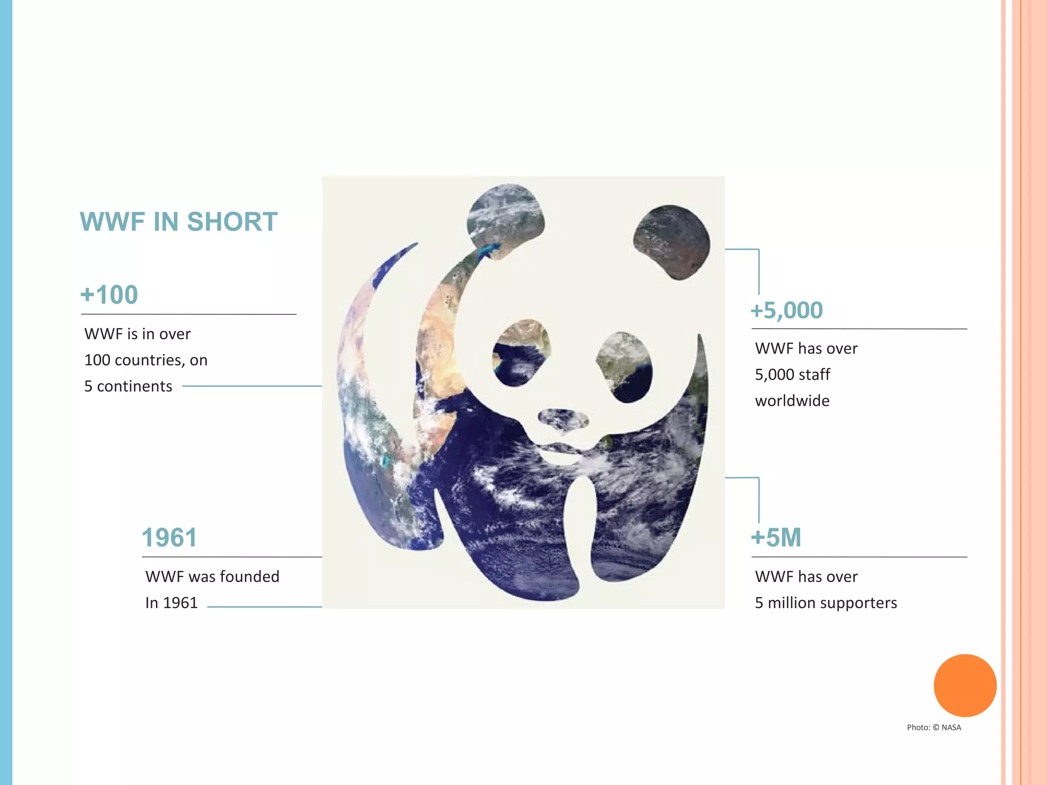 WWF Italia: Giochi di natura | PPT | Environment | Science