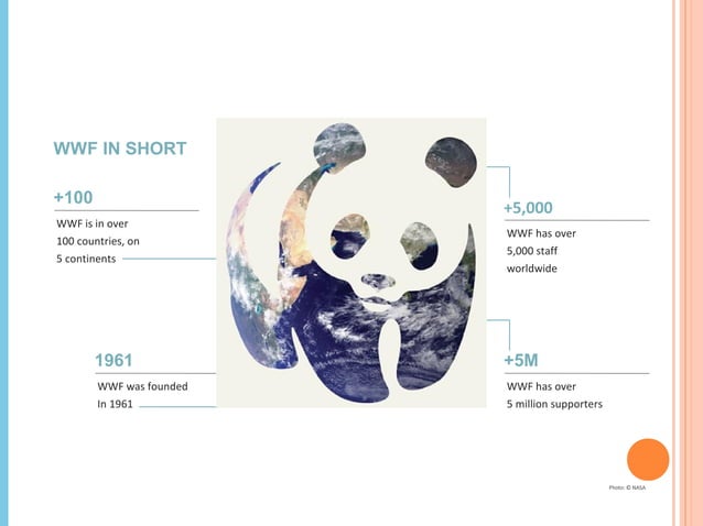 WWF Italia: Giochi di natura | PPT | Environment | Science