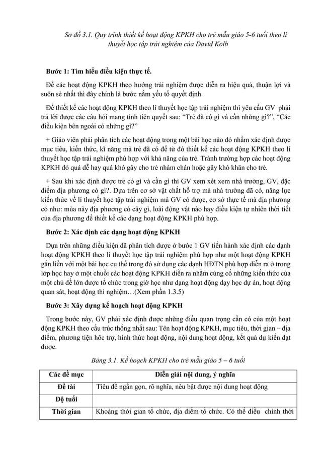 Vận dụng lý thuyết học tập trải nghiệm của David Kolb để thiết kế hoạt động khám phá khoa học ...