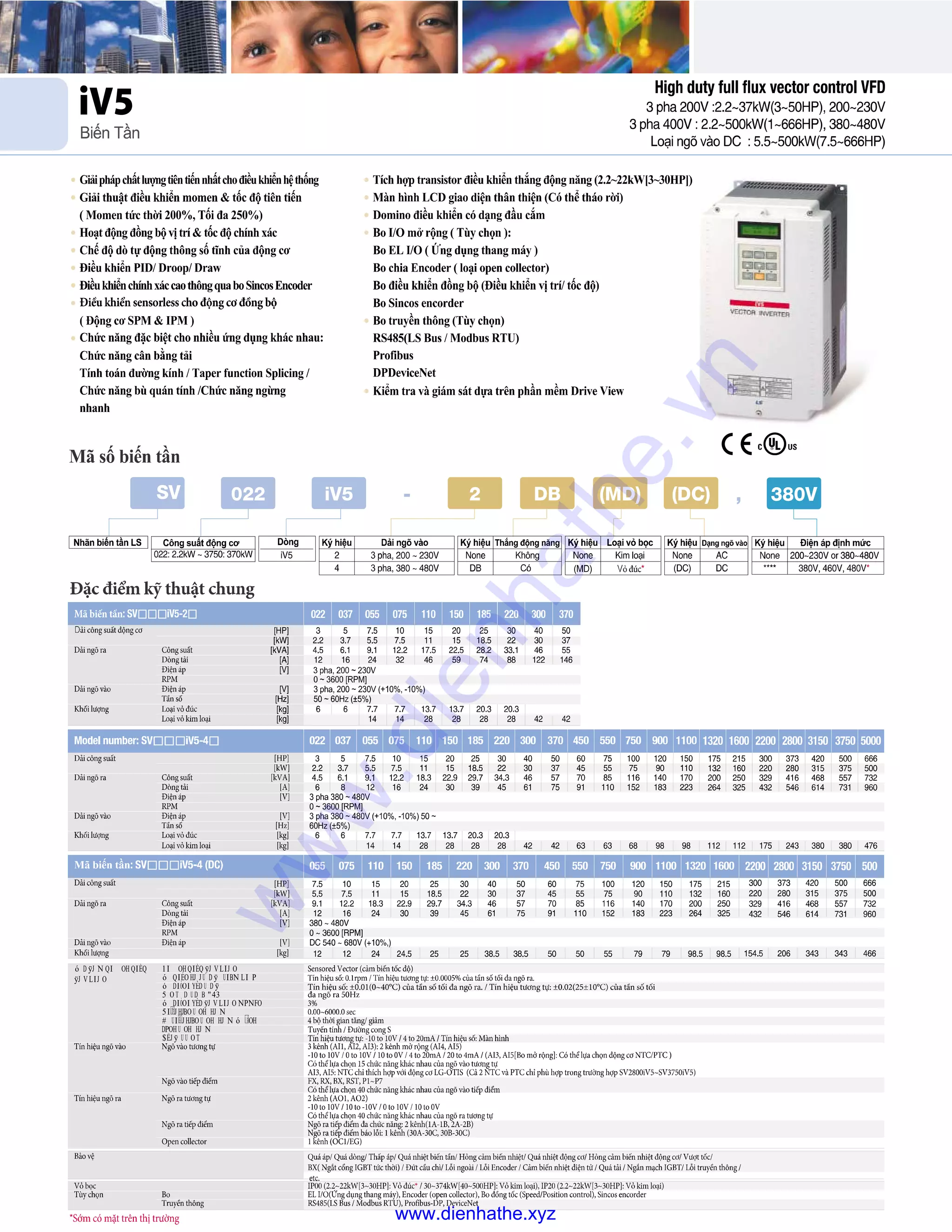 Gioi thieu bien tan iv5 dienhathe.vn