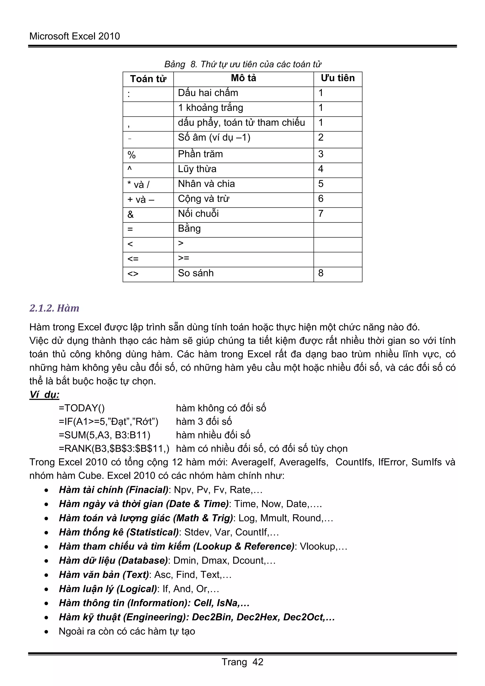 Gioithieu excel | PDF