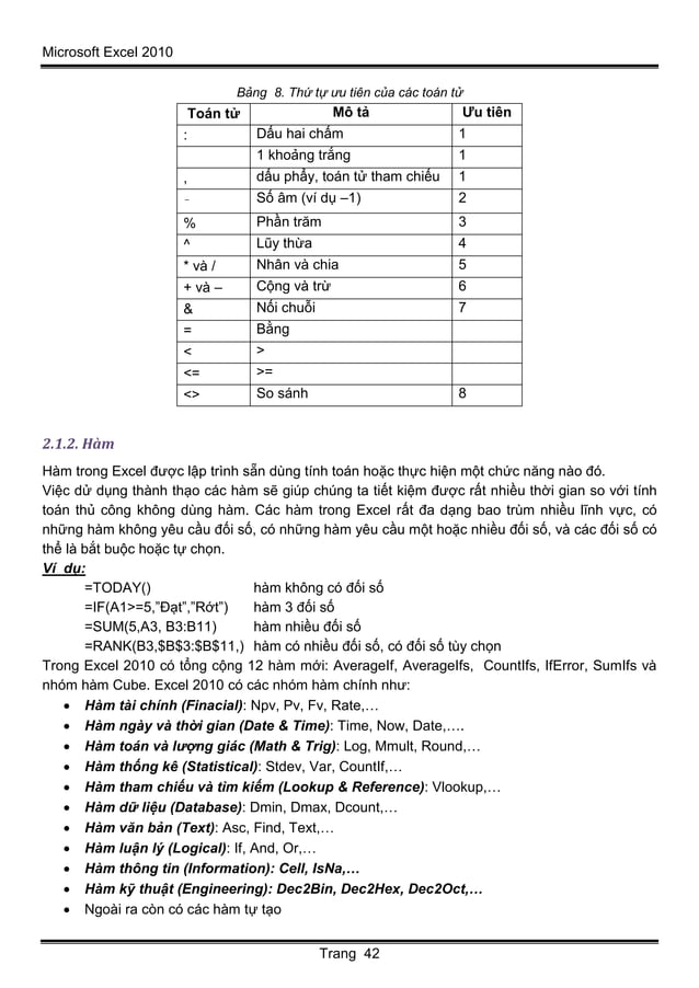 Gioithieu excel | PDF