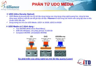 Giải Pháp Lưu trữ quang UDO-Ultra Density Optical (thích hợp cho lưu ...