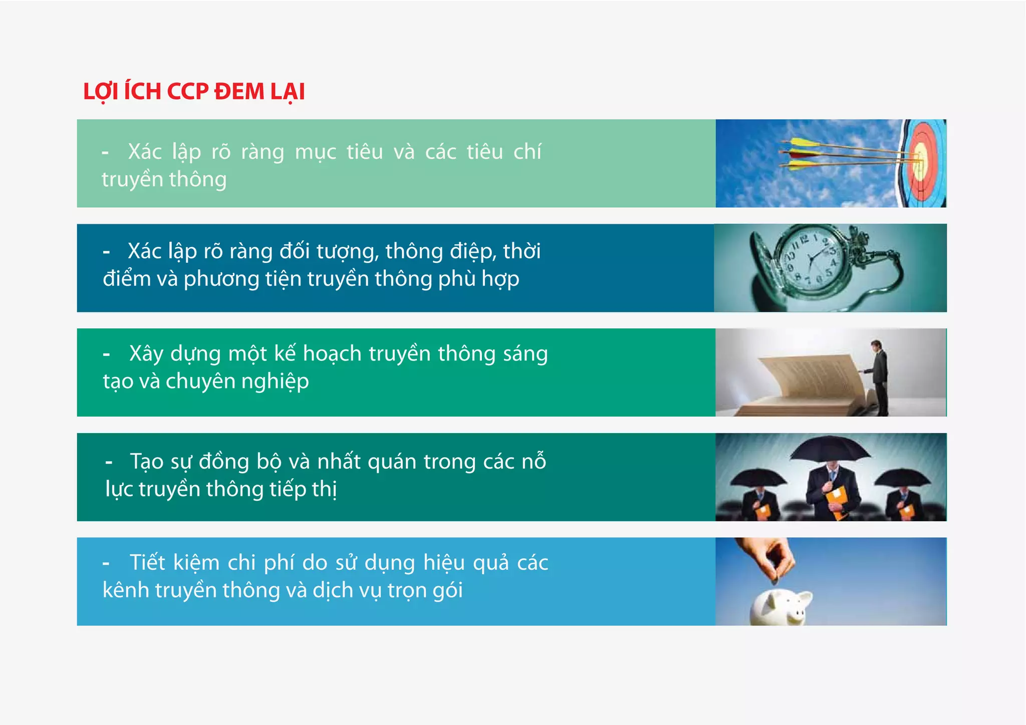 Gioi thieu goi dich vu quang ba thuong hieu ccp | PDF