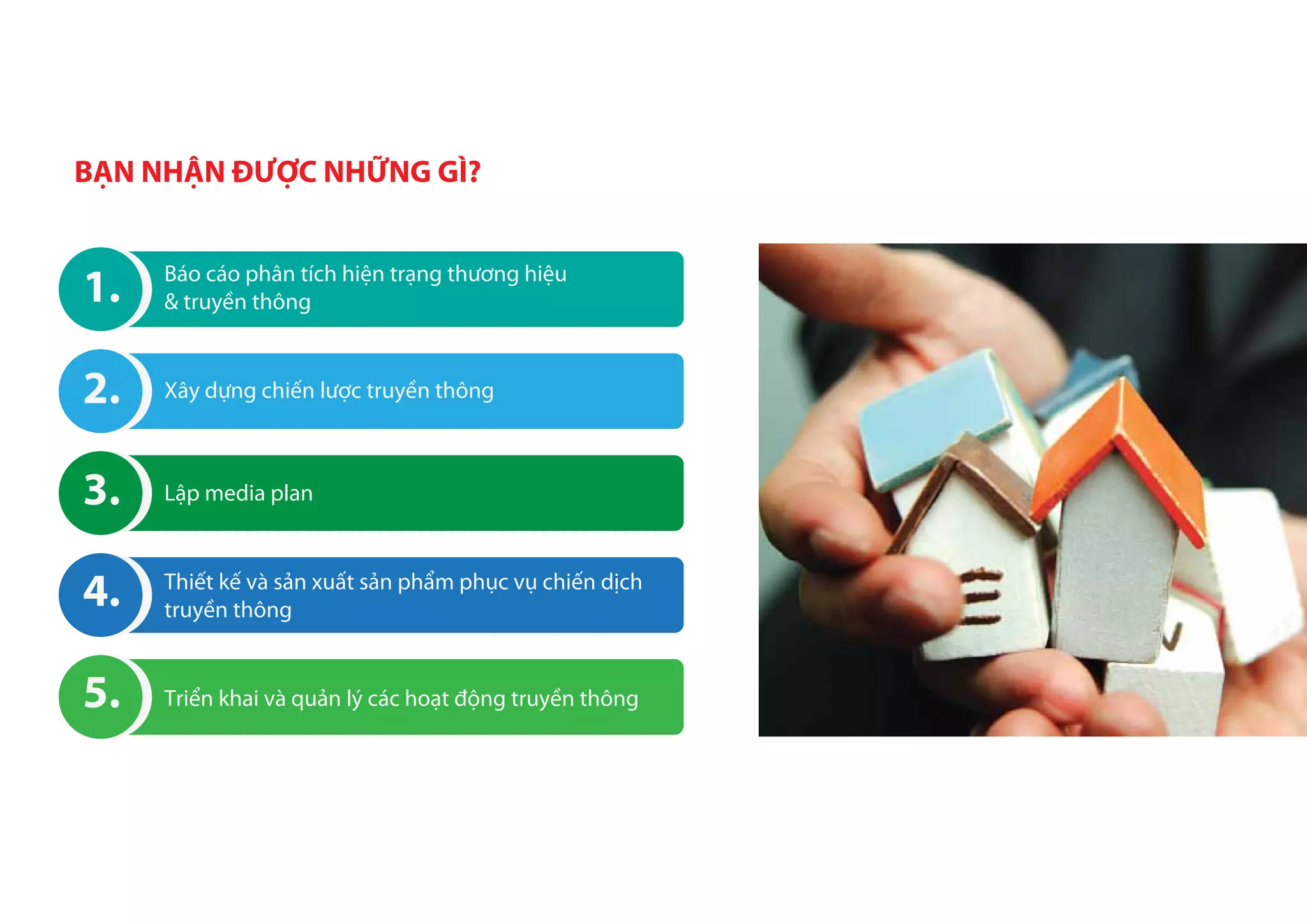 Gioi thieu goi dich vu quang ba thuong hieu ccp | PDF