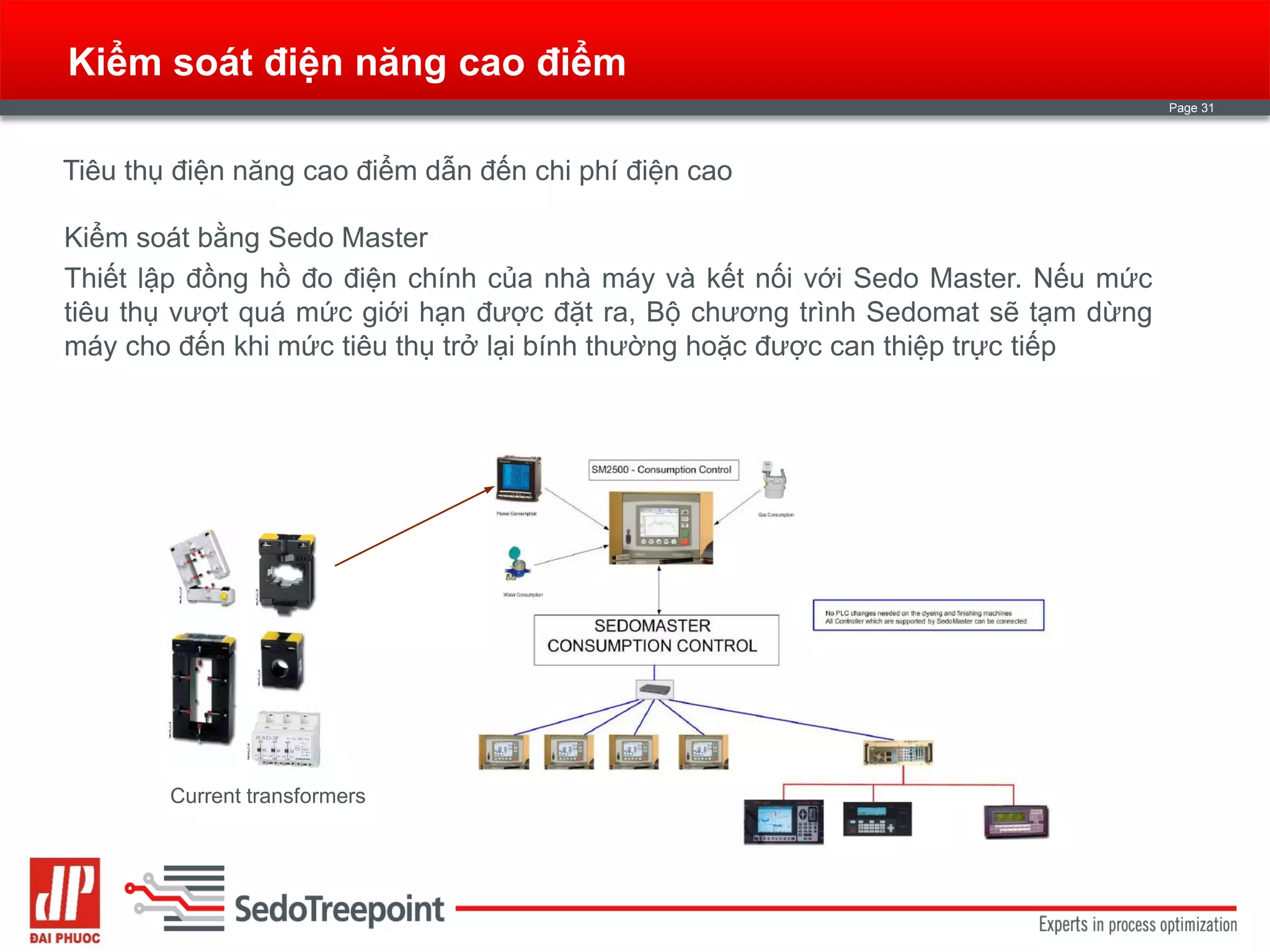 Gioi thieu he thong tu dong hoa Sedo _ DP Machinery.pdf
