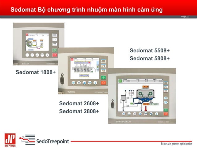 Gioi thieu he thong tu dong hoa Sedo _ DP Machinery.pdf