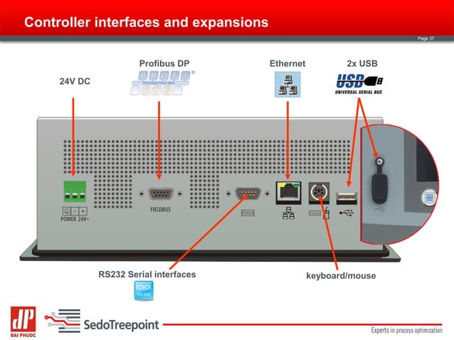 Gioi thieu he thong tu dong hoa Sedo _ DP Machinery.pdf